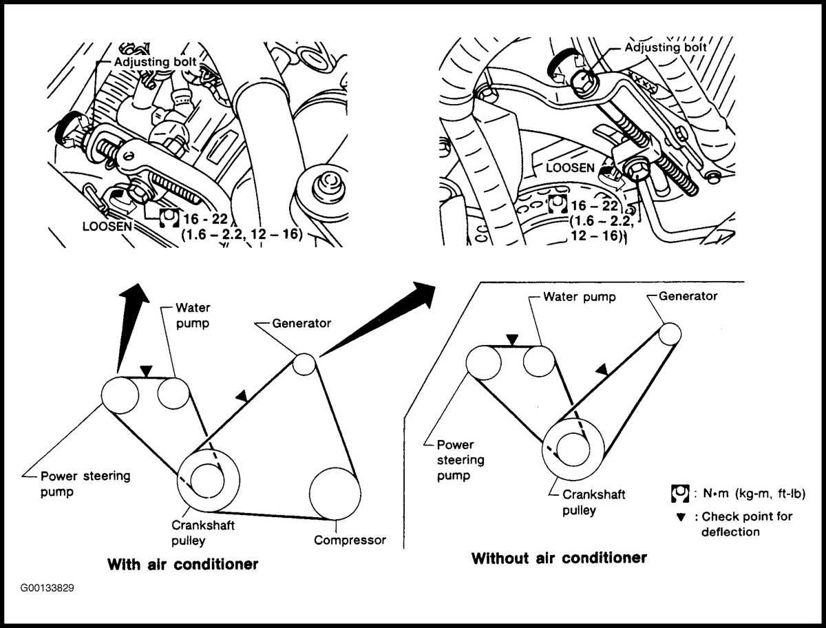Understanding the 2005 Altima 2.5 Belt Diagram: A Comprehensive Guide