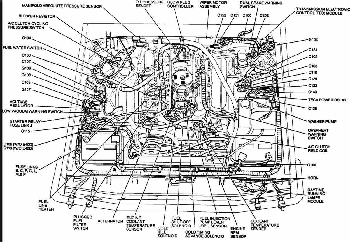 Where to Find the Sensor Locations on a 1999 7.3 Powerstroke: Diagram ...