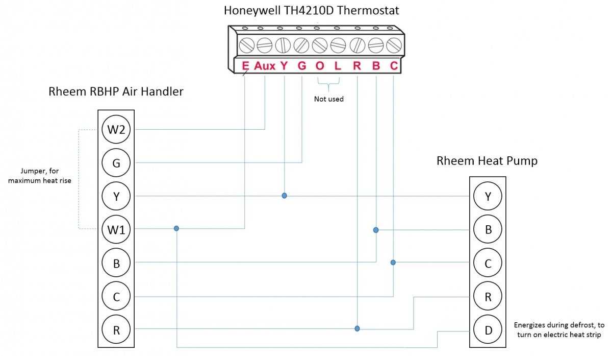 Rheem AC Wiring Diagram: Step-by-Step Guide and Diagrams