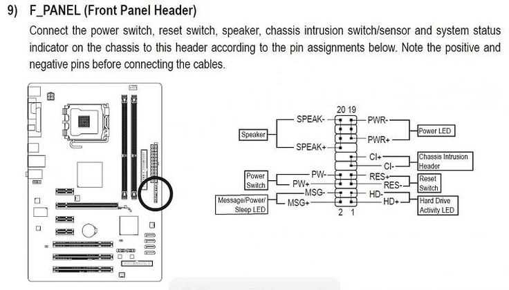 The Ultimate Guide to Understanding Front Panel Connector Diagrams