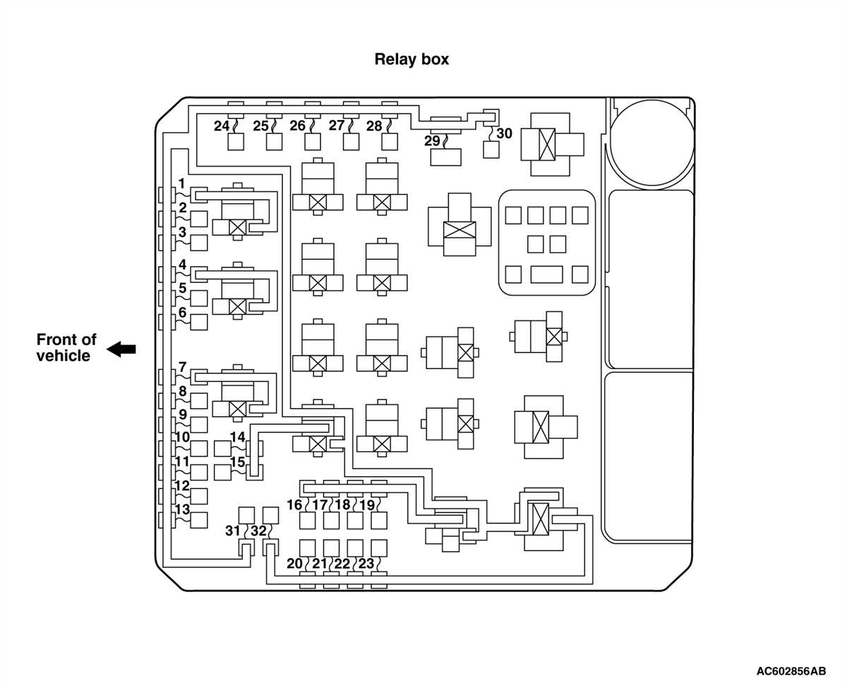 Easy Guide: 2014 Mitsubishi Outlander Fuse Box Diagram