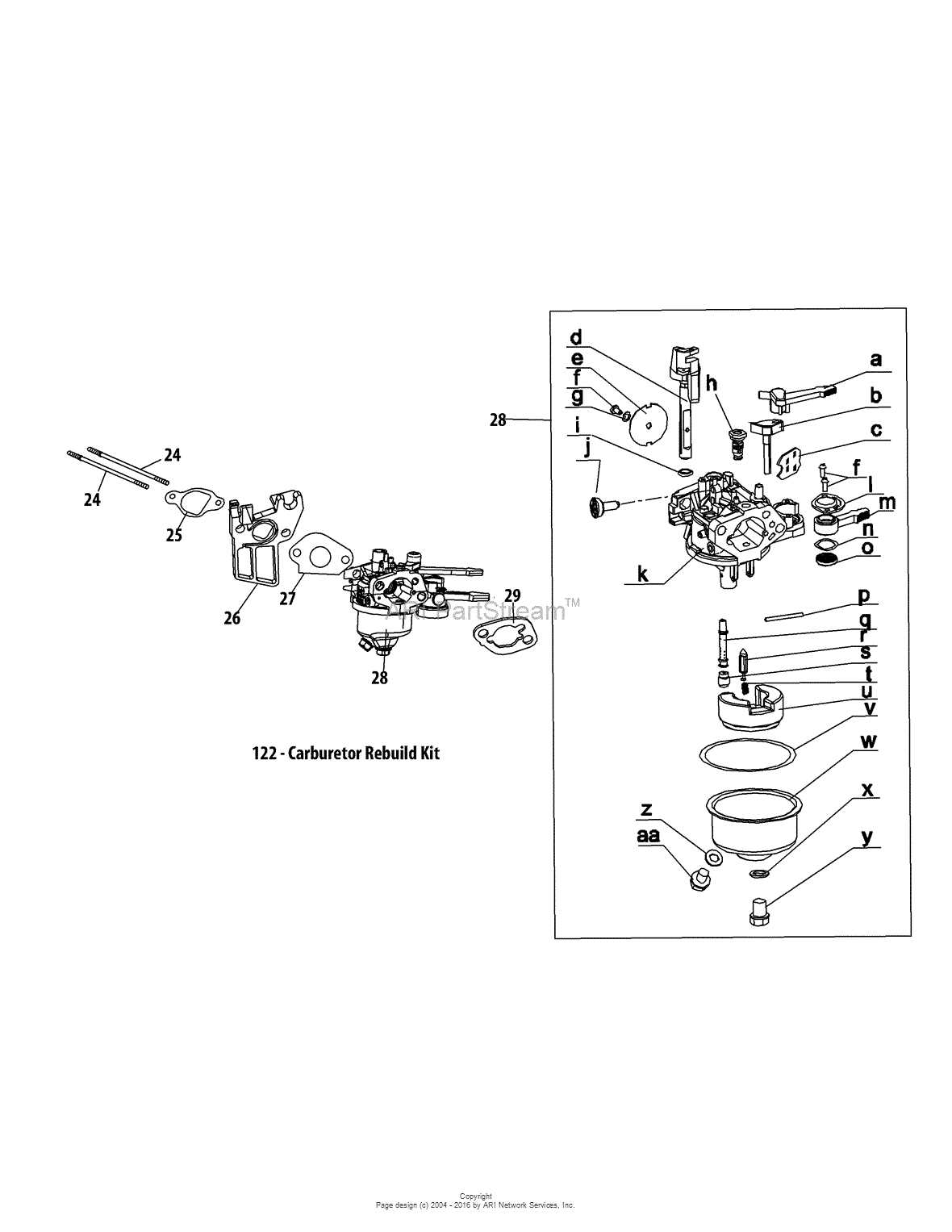 Complete Guide: Exploring the Cub Cadet 1641 Parts Diagram
