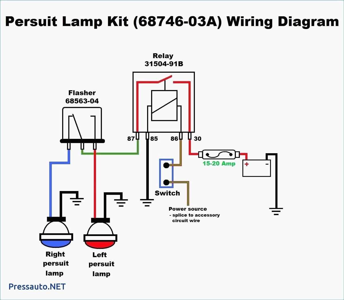The Ultimate Guide to Lamp Wiring Diagrams: Everything You Need to Know