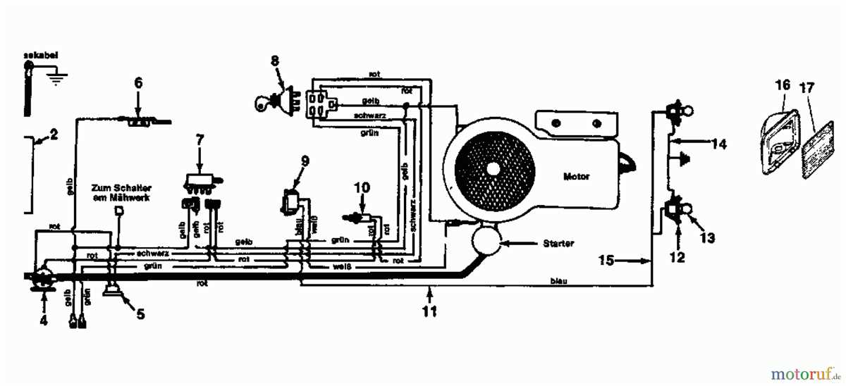 Unveiling the Secrets of the LS Tractor Wiring Diagram