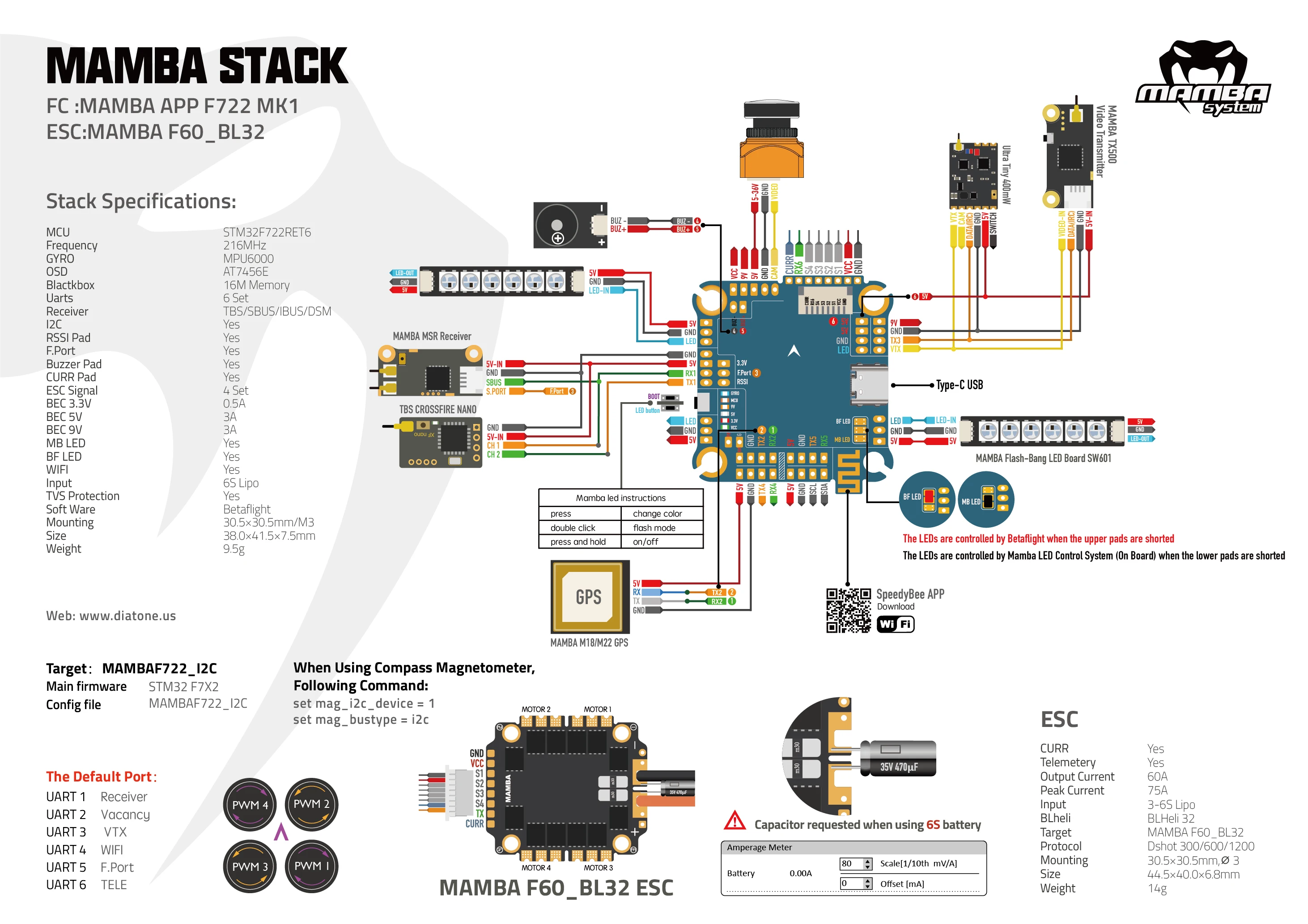 The Ultimate Guide to Drone ESC Wiring: Everything You Need to Know