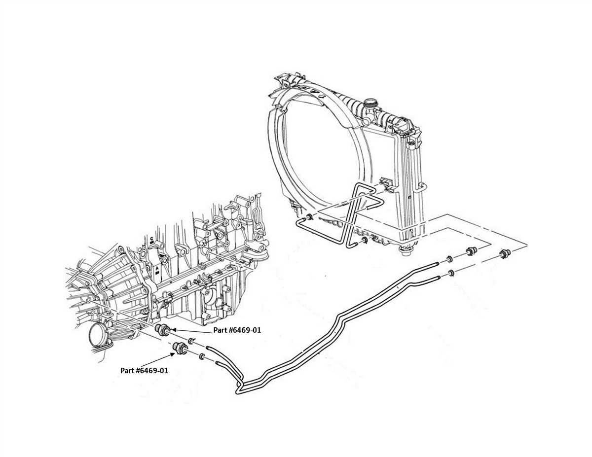Understanding the 2006 Chevy Trailblazer Transmission Lines Diagram