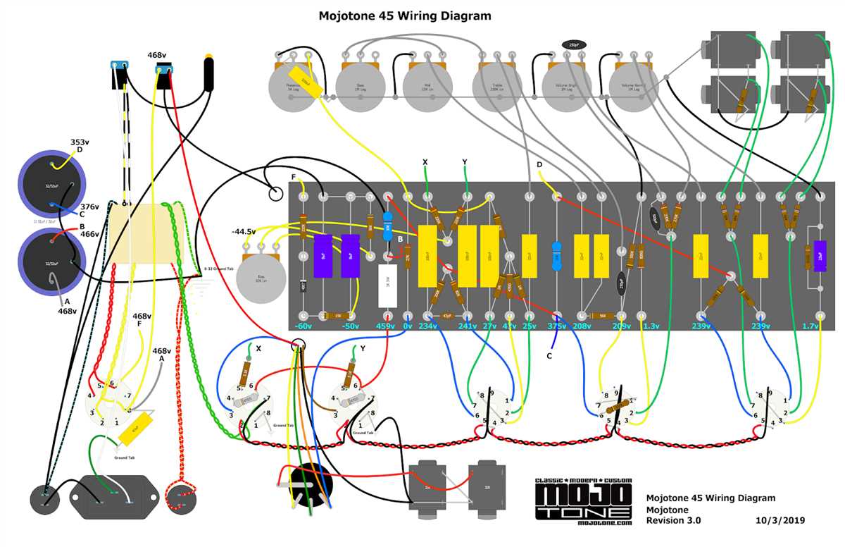 The Ultimate Marshall JTM45 Schematic Guide: Everything You Need to Know