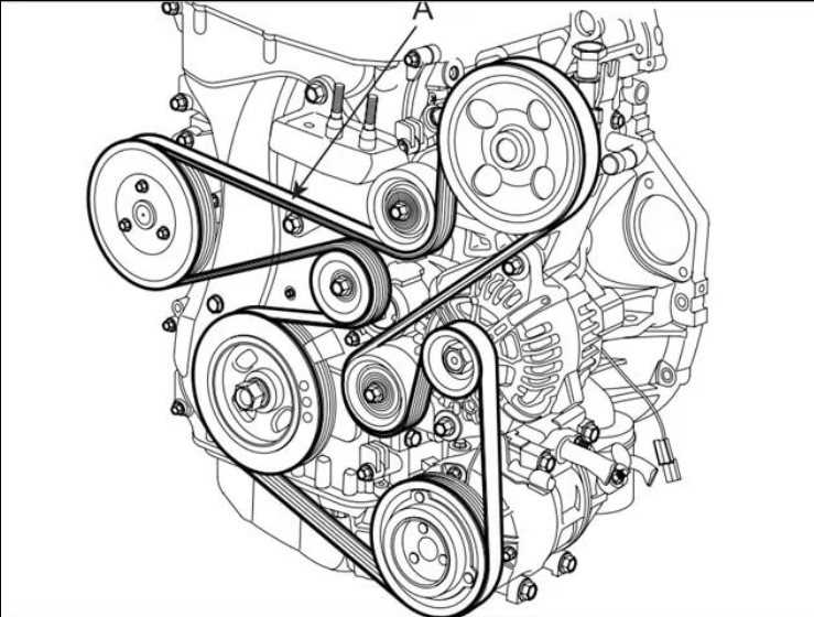 How to Replace the Serpentine Belt on a 2009 Kia Sportage: Step-by-Step ...
