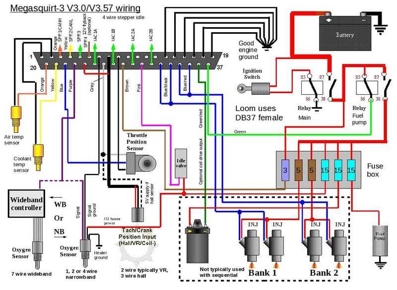 How To Wire A 4 Wire Analog Sensor Step By Step Wiring Diagram