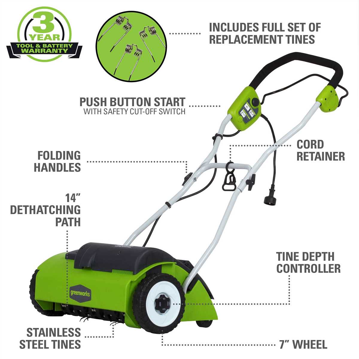 Complete Guide: How to Interpret Greenworks Lawn Mower Wiring Diagrams