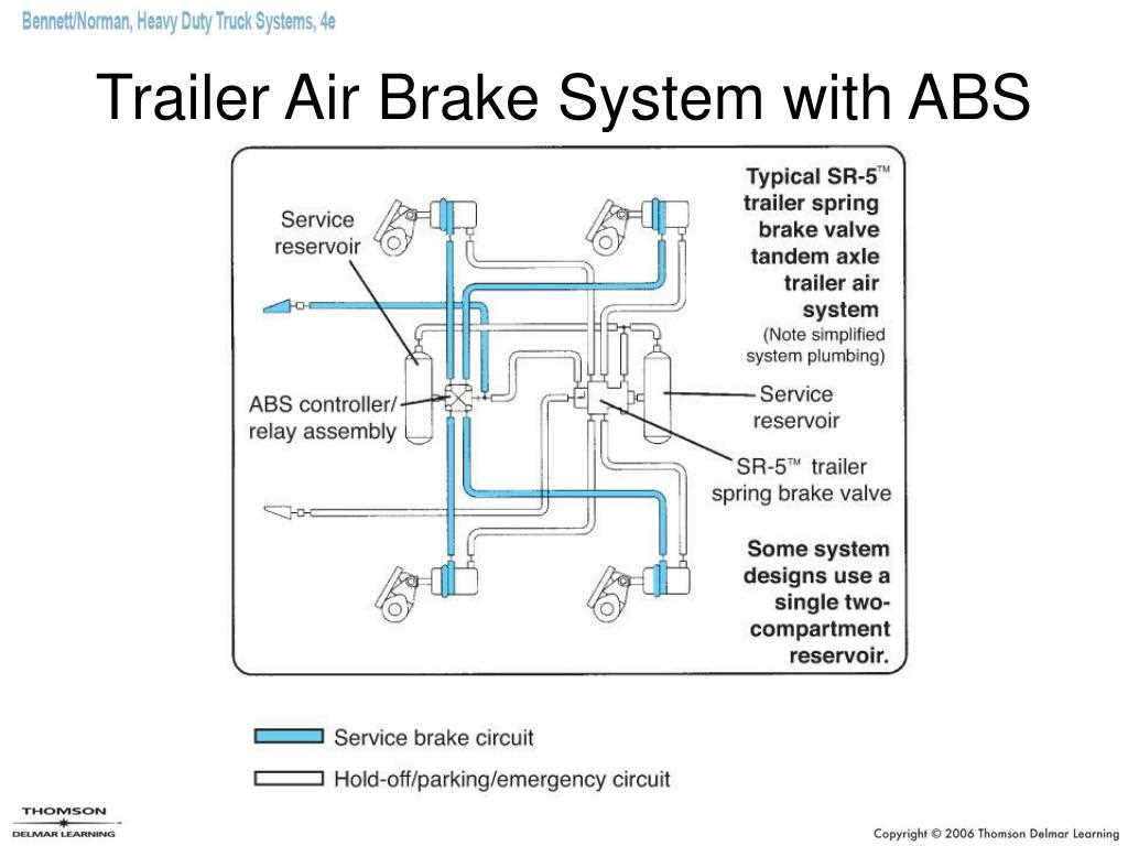 Understanding the Air Brake Relay Valve Schematic: A Comprehensive Guide