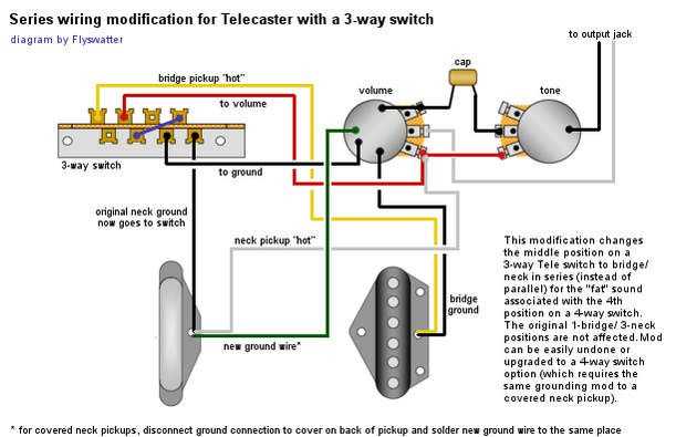 Mastering Fender 3-Way Switch Wiring: A Step-by-Step Guide