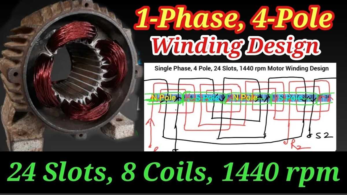 Understanding Single Phase Motor Winding Diagrams: A Comprehensive Guide