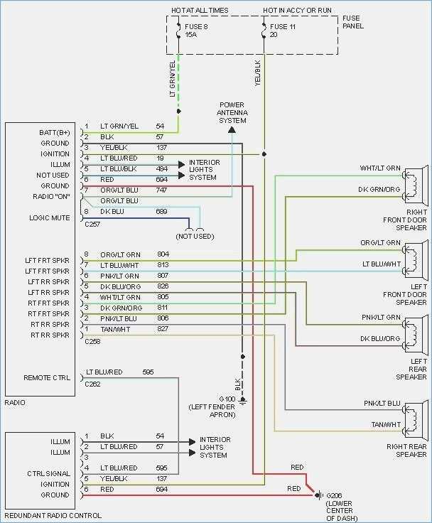 Step-by-Step Guide: 2012 Chevy Express Radio Wiring Diagram