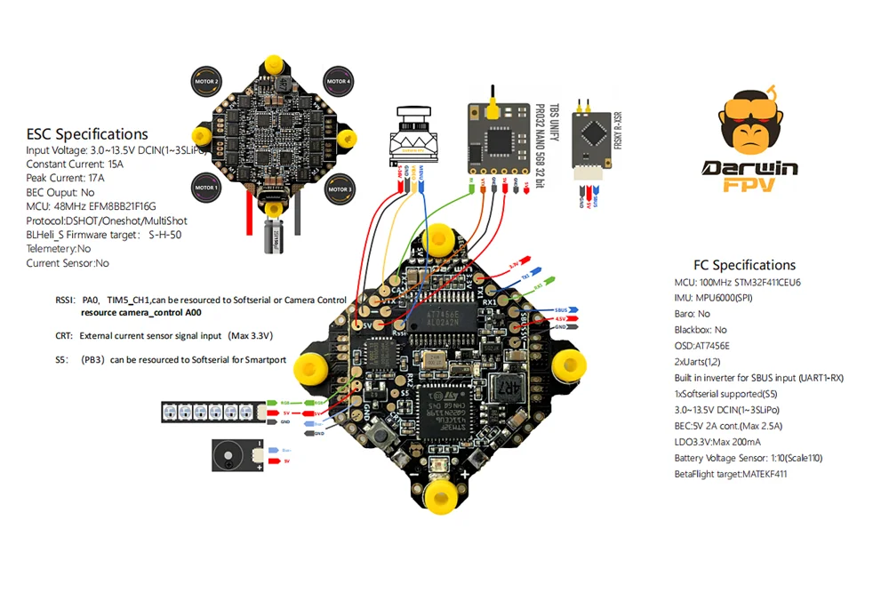 The Ultimate Guide to Drone ESC Wiring: Everything You Need to Know