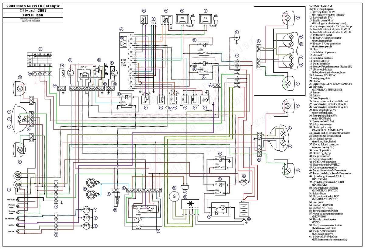 Unveiling the Secrets: A Comprehensive Whelen Edge 9m Wiring Diagram Guide