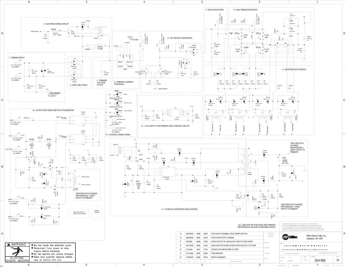 Understanding the Inner Workings: Exploring the Plasma Cutter Schematic Diagram