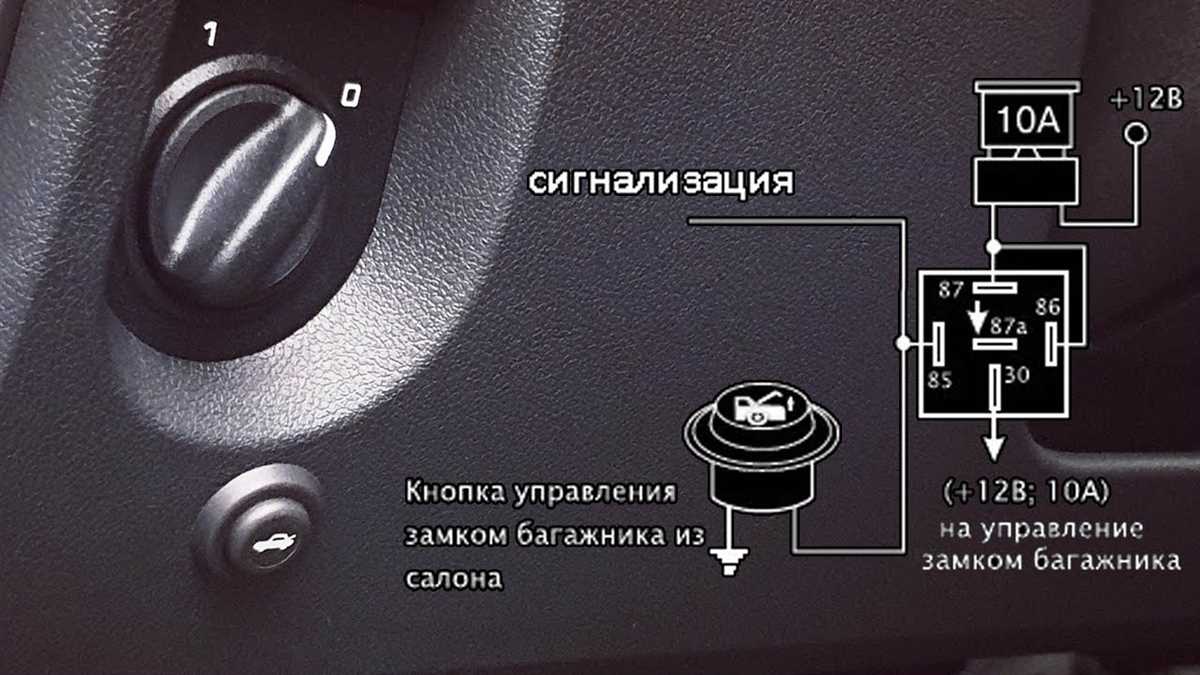 Step-by-Step Guide: Understanding the Simplex 2190 9163 Wiring Diagram
