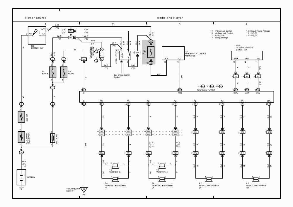 How to Install a Towing Wiring Harness: A Detailed Diagram Guide