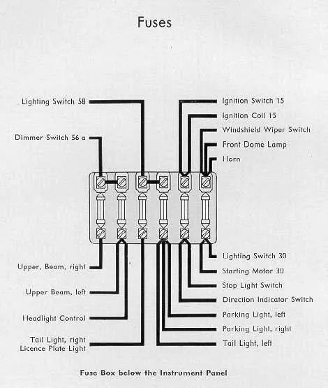 72 VW Beetle Wiring Diagram Guide and Wiring Tips