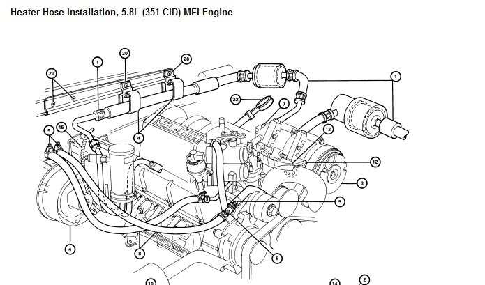 Understanding the 2002 Ford Ranger 3.0 Vacuum Hose Diagram: A ...