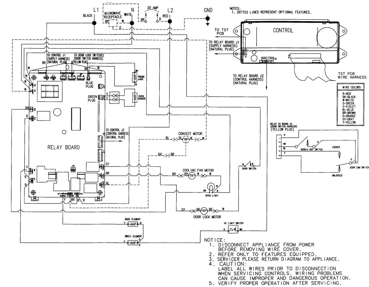 How to Properly Wire an Electric Wall Oven: A Step-by-Step Guide
