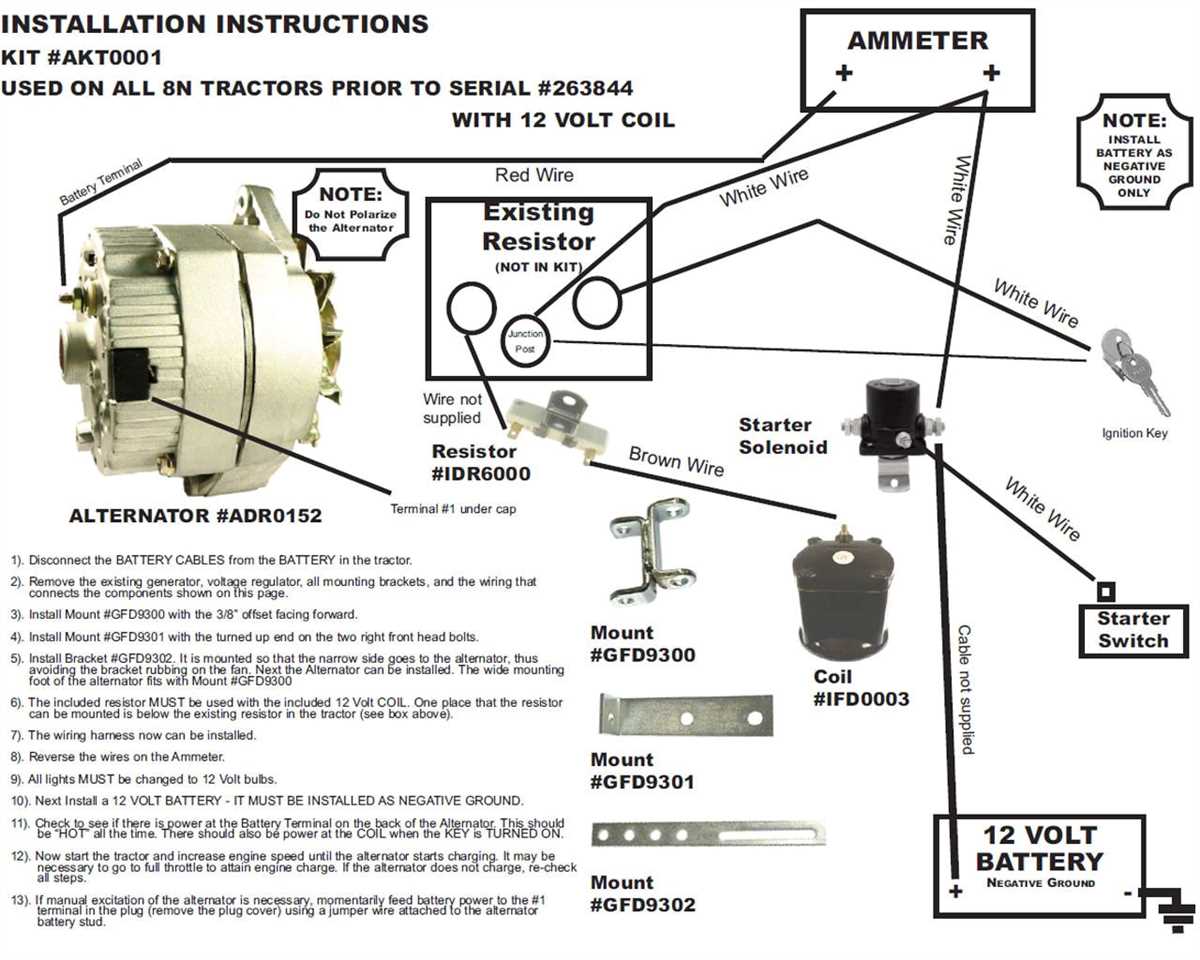 A Comprehensive Guide to Understanding the 3-Wire Alternator Diagram