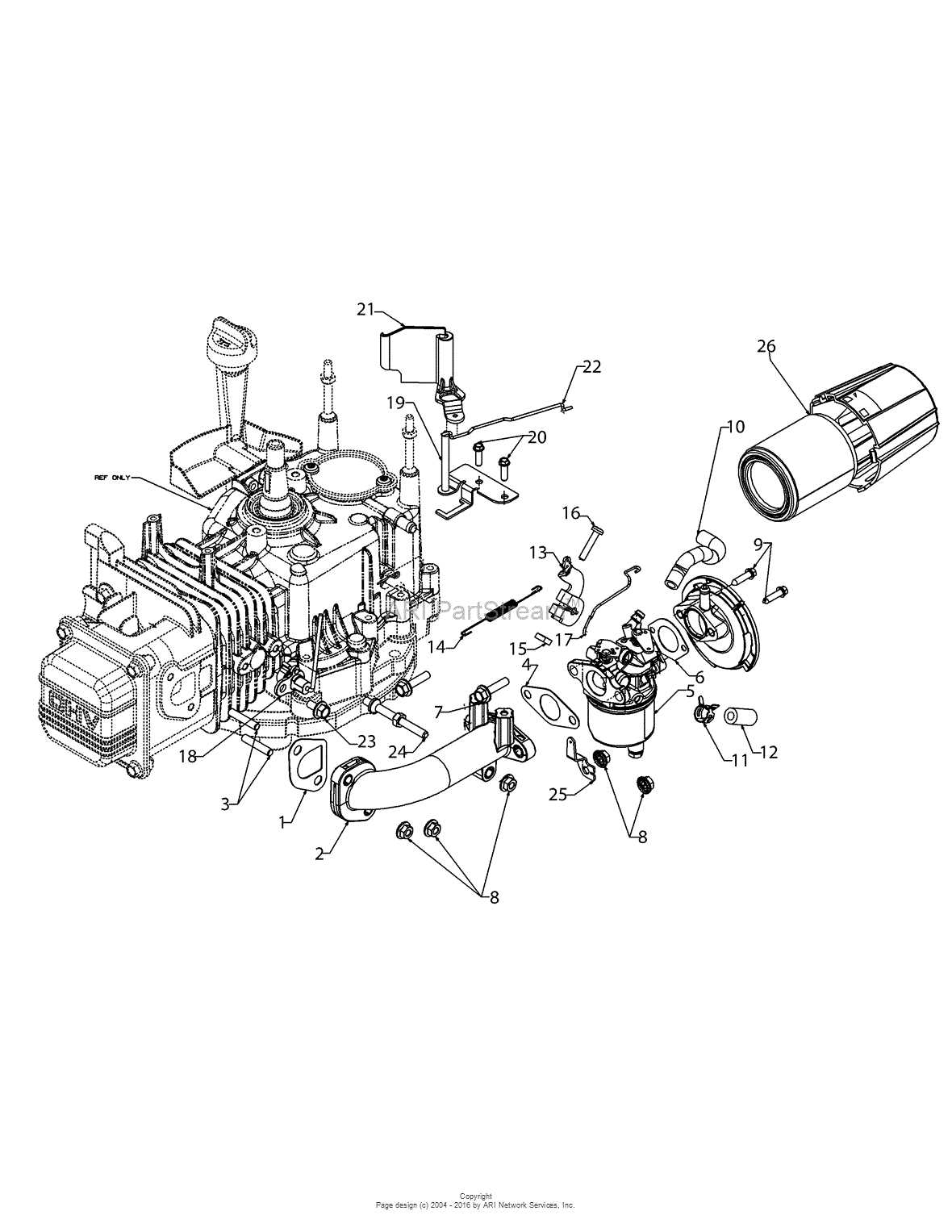 A Comprehensive Guide to Troy-Bilt TB110 Engine Parts: Diagram and ...