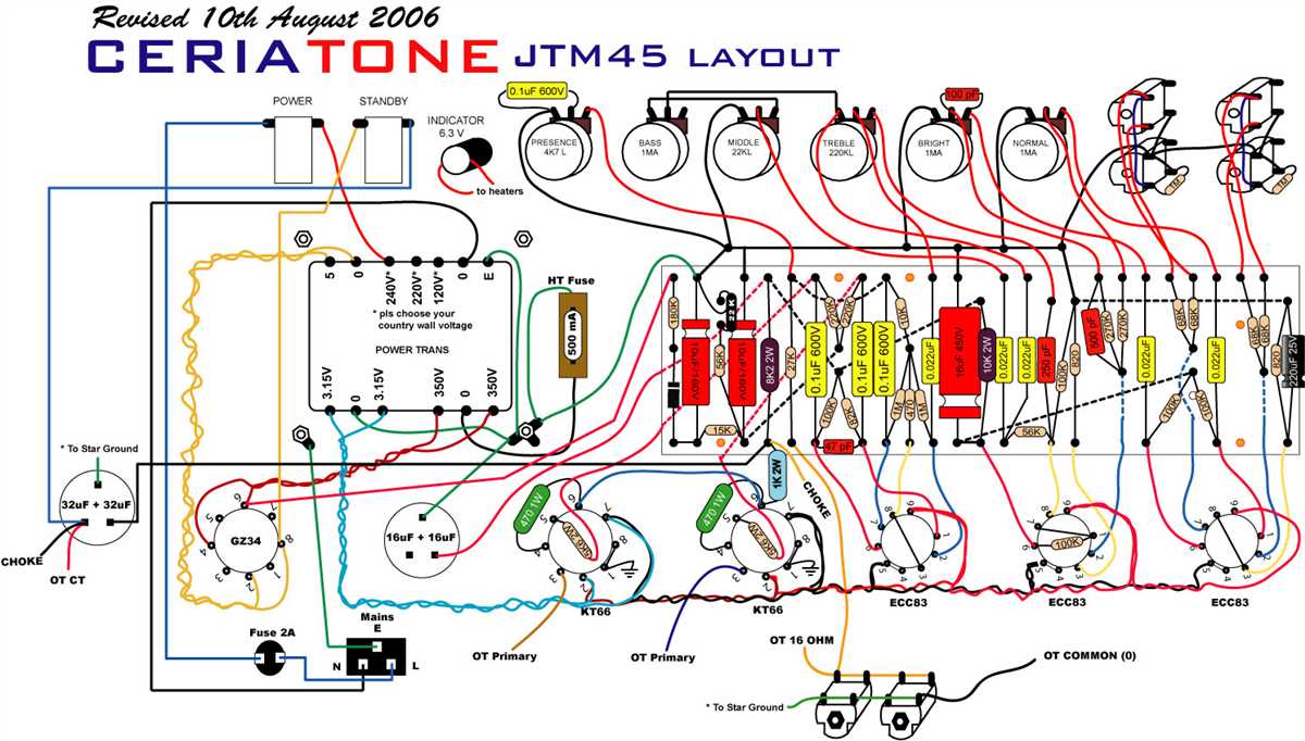 The Ultimate Marshall JTM45 Schematic Guide: Everything You Need to Know