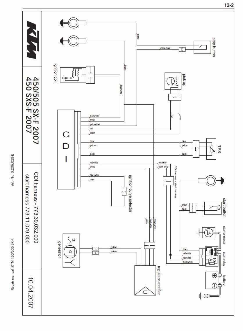 A Step-by-Step Guide to KTM Kill Switch Wiring Diagram