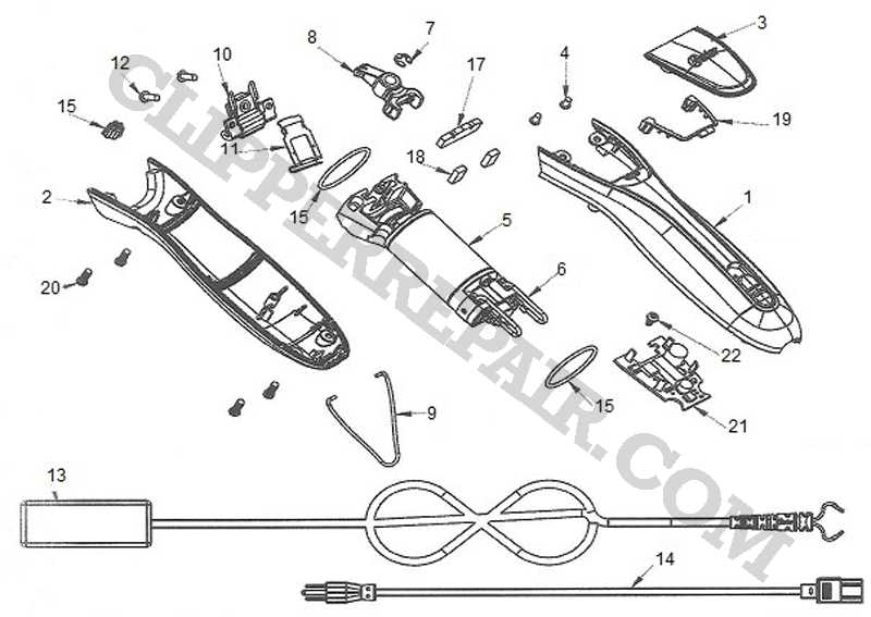Understanding Clipper Parts Diagram: A Comprehensive Guide