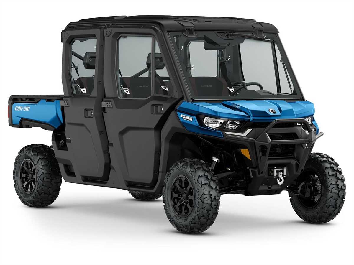 How to Properly Wire a Light Bar on a Can-Am Defender: A Step-by-Step Guide