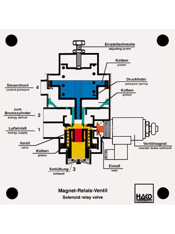 Understanding the Air Brake Relay Valve Schematic: A Comprehensive Guide