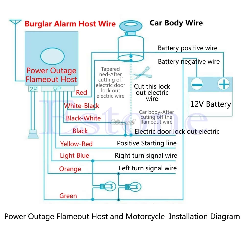 A Step-by-Step Guide to Motorcycle Alarm Installation: Diagram Included