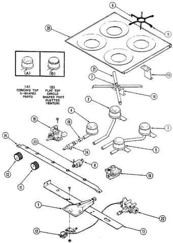 Camp Chef Parts Diagram Guide for Easy Repair and Maintenance