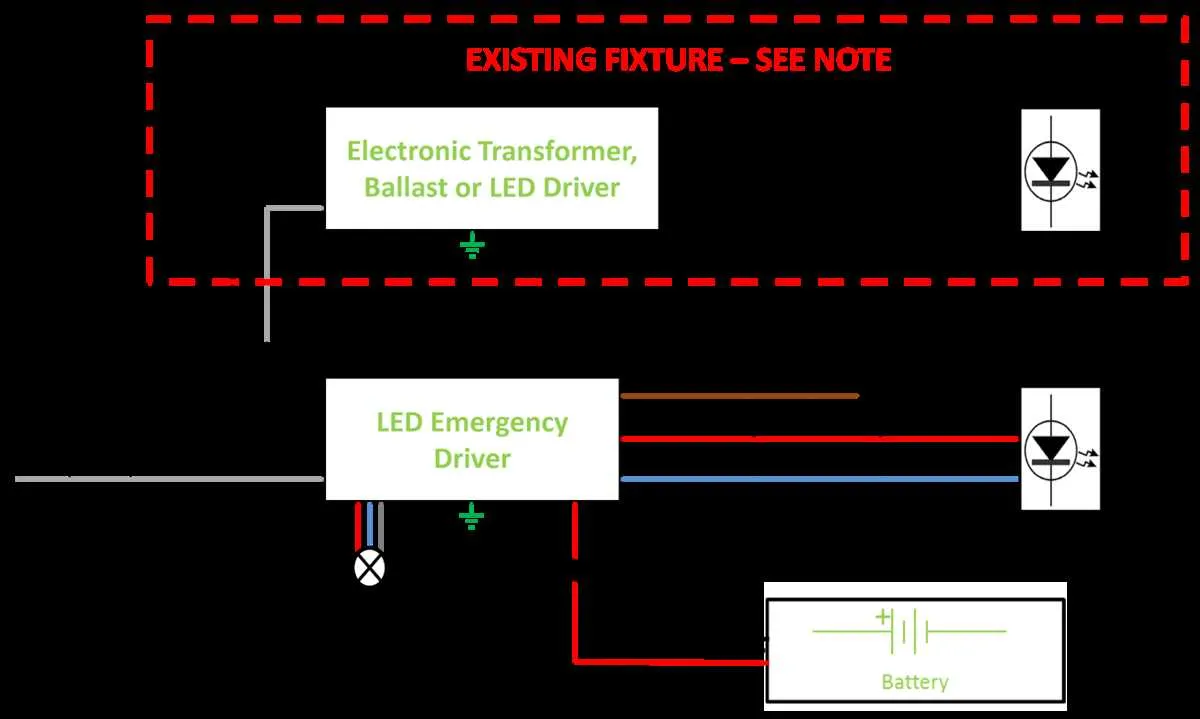 Fluorescent Light Wiring Diagram Guide for Installation and Repair