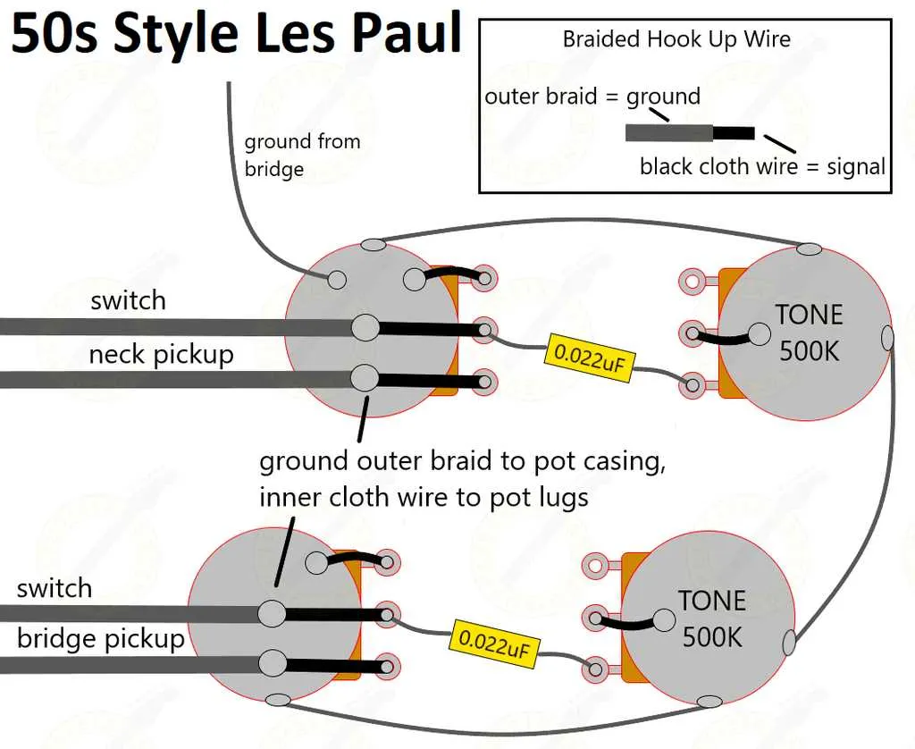 Les Paul 50's Wiring Diagram for Classic Tone Setup