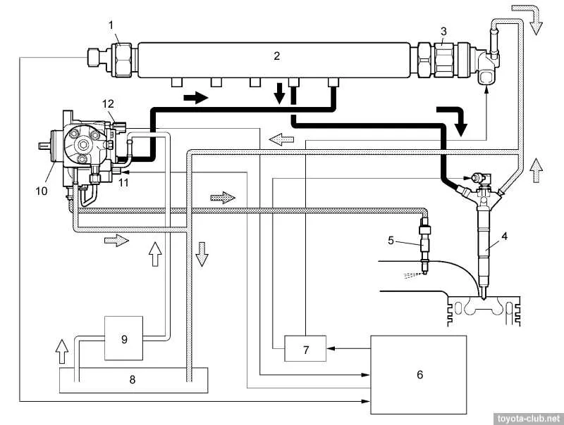 Decoding The Exhaust Your Ultimate Guide To The Muffler On Gen 3 Rav4 Diagram