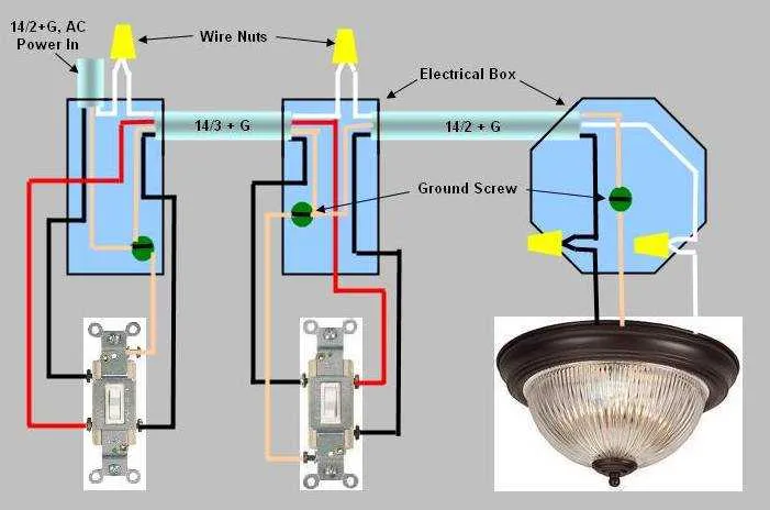 Wiring Diagram for 3 Way Switch Installation Guide