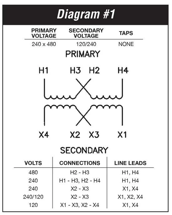 Wiring Diagram for Transformer Connections and Setup