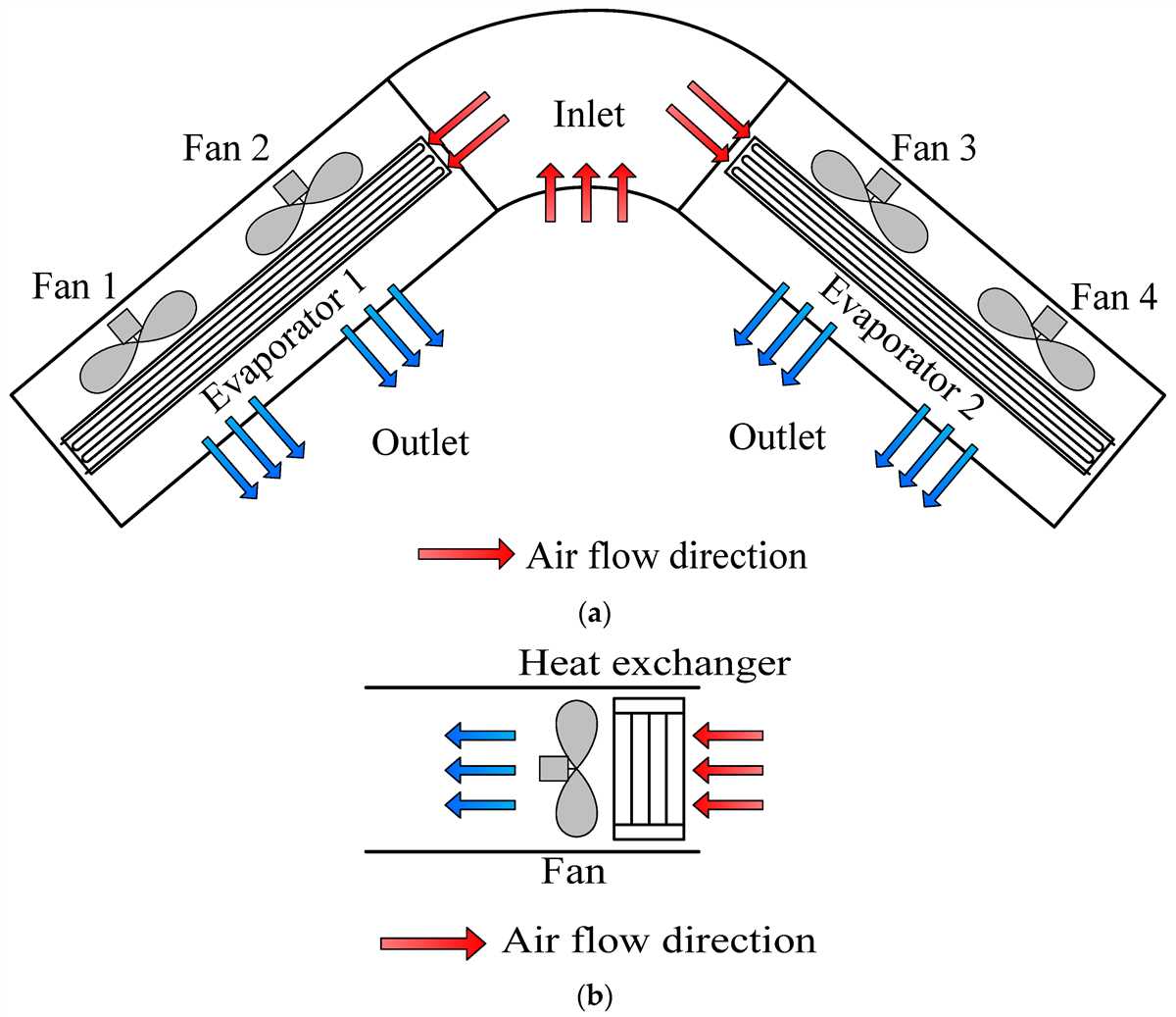 The Complete Guide to Understanding Air Conditioning Schematics