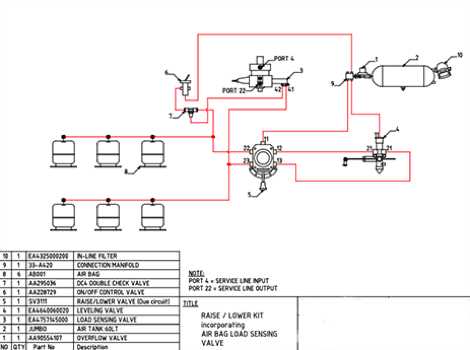 The Ultimate Guide to Understanding Air Dump Valve Diagrams