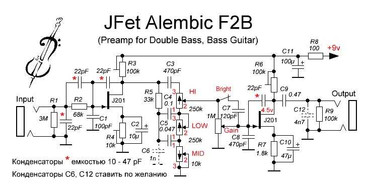 The Ultimate Guide to Understanding the Alembic Stratoblaster Schematic