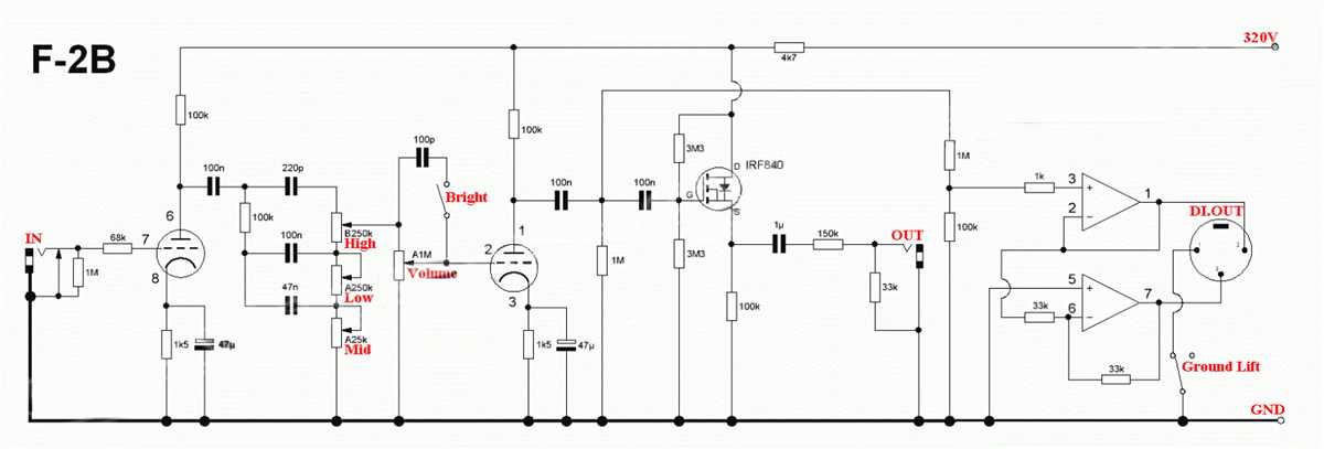 The Ultimate Guide to Understanding the Alembic Stratoblaster Schematic