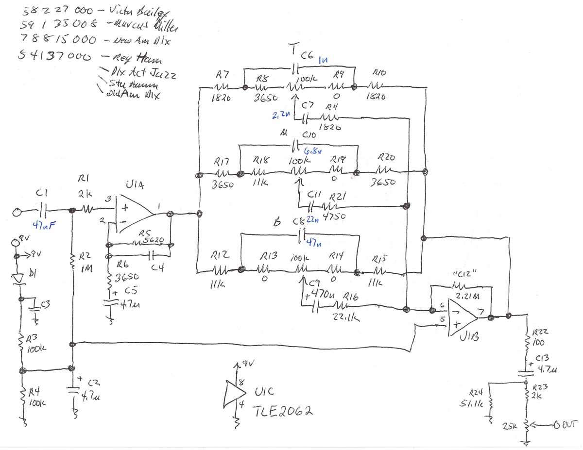 The Ultimate Guide to Understanding the Alembic Stratoblaster Schematic