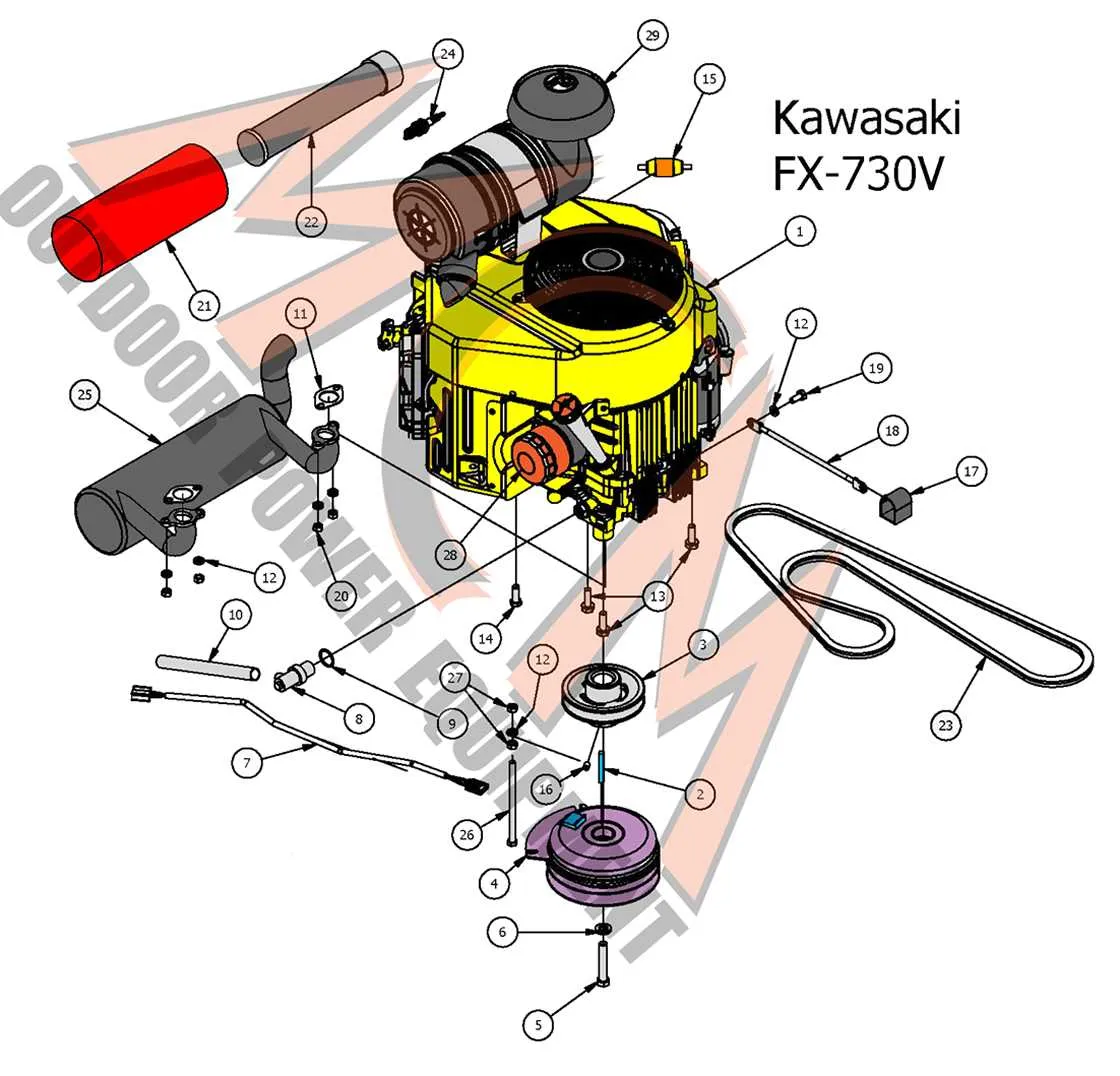 Kawasaki FR730V Parts Diagram Overview