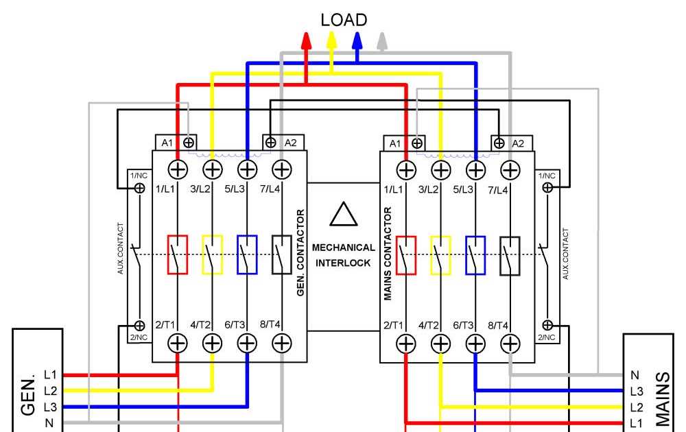 Complete Guide to Automotive Switch Wiring Diagrams: Everything You ...
