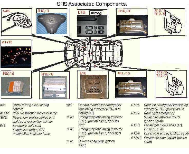 Understanding the Wiring Diagram for Avs 7 Switch Box: A Comprehensive ...