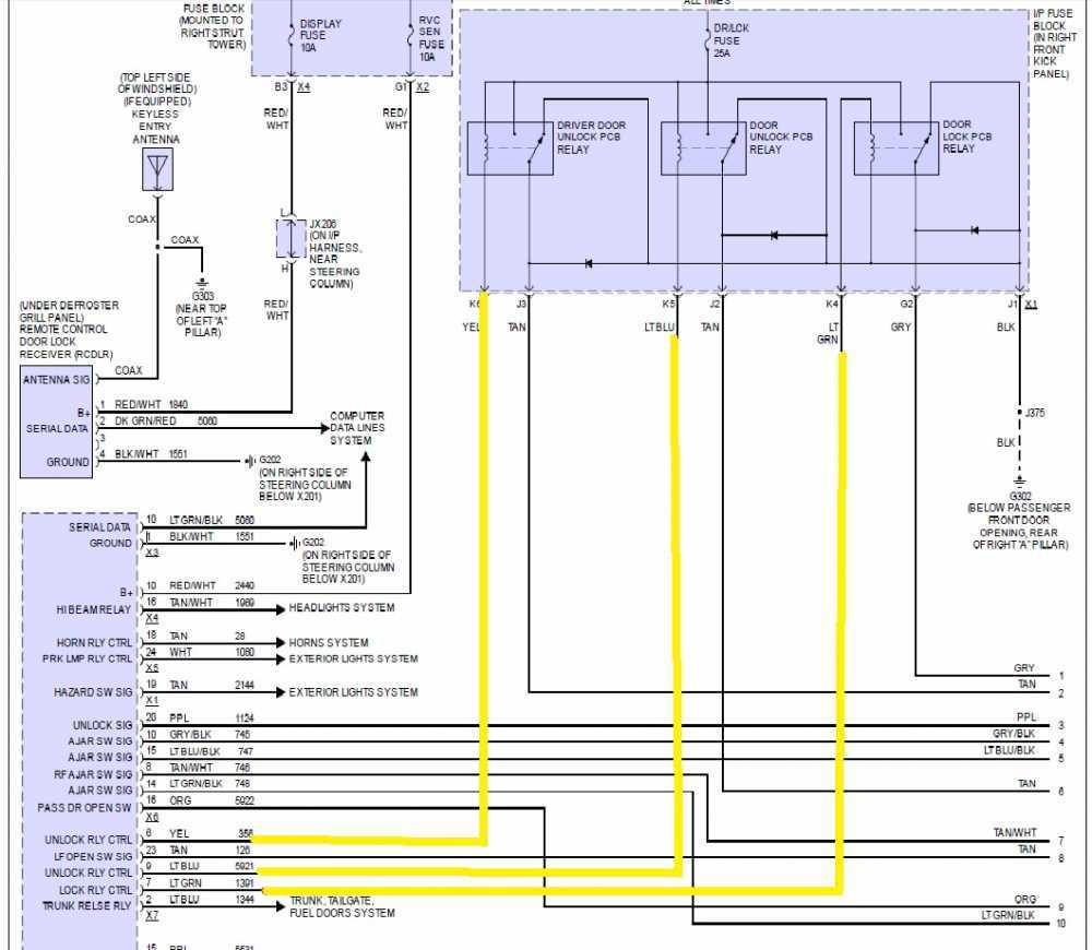 The Ultimate Guide to Bcm 50 Wiring Diagrams: Everything You Need to Know