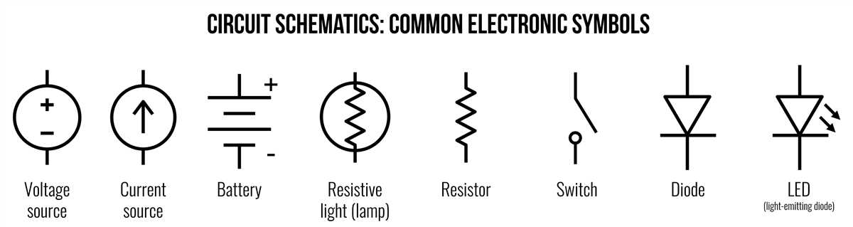 The Ultimate Guide to Understanding the Pressure Gauge Schematic Symbol